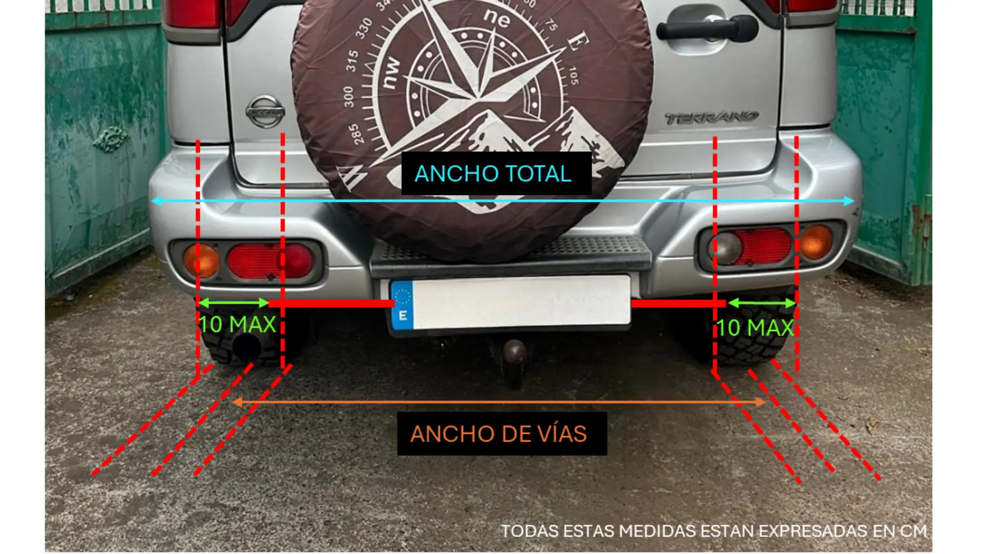diferencia ancho total y ancho de vías - homologaciones de vehículos